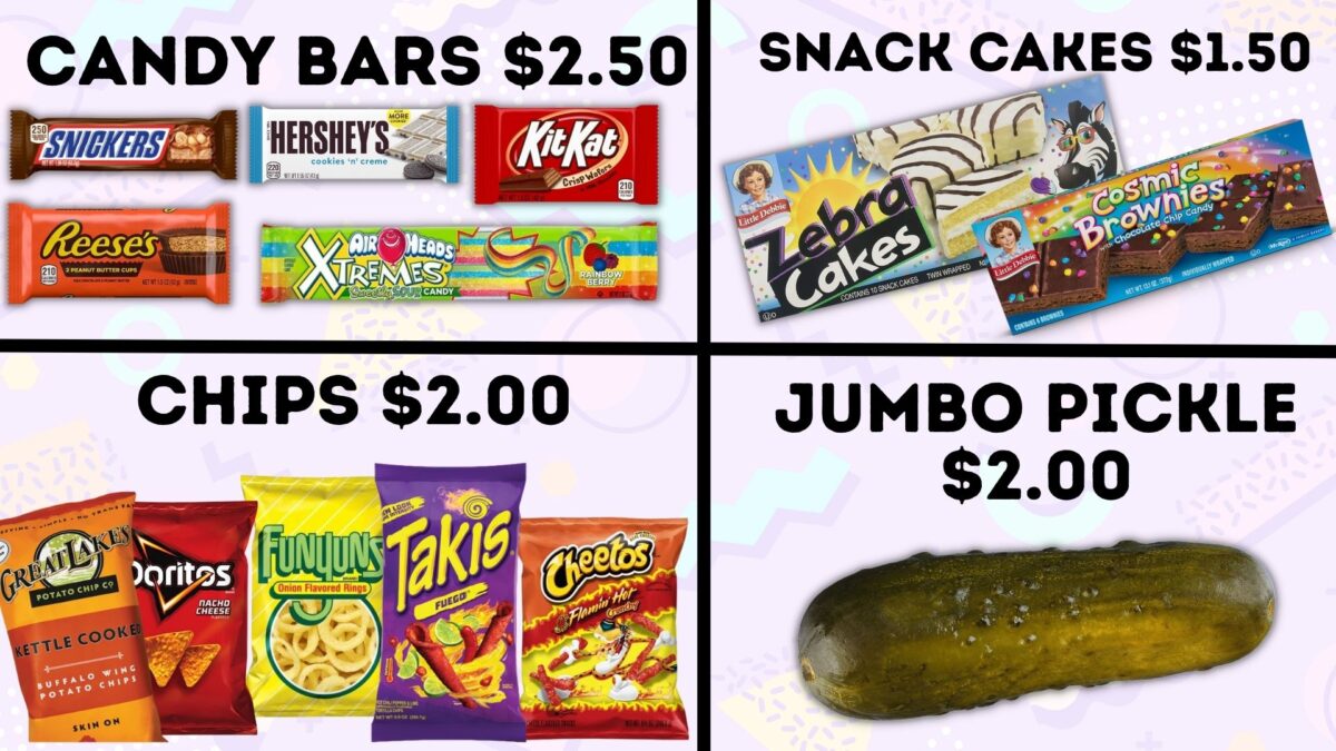 Schedule & Food Menu | Roller City